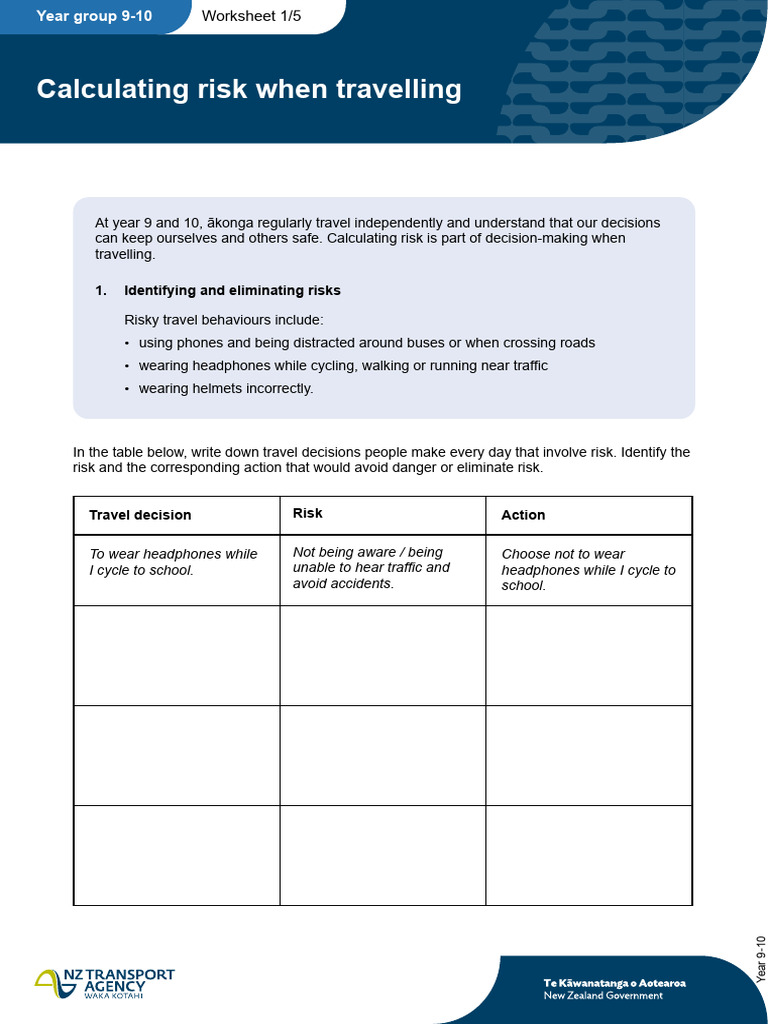 Year 9-10 Road Safety Worksheet 1 | PDF | Risk | Transport