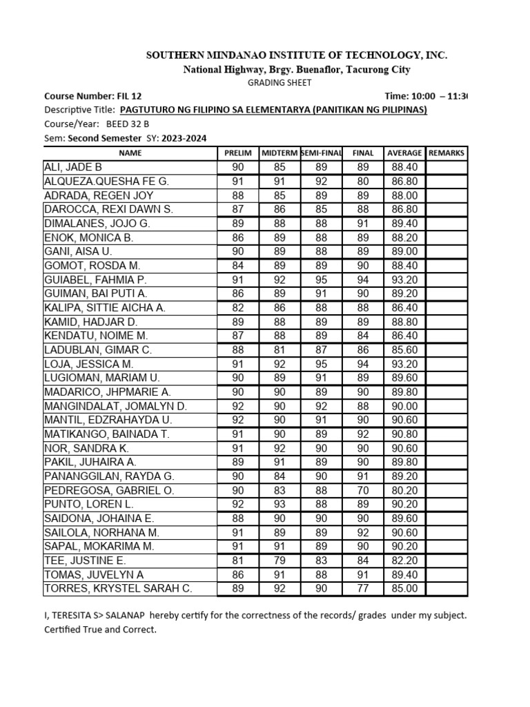 FIL 12 Grading Sheet for BEED 32 B | PDF