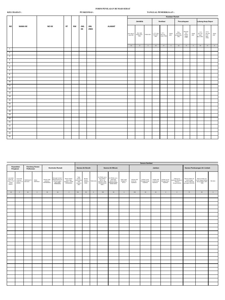 Form Penilaian Rumah Sehat (Asw) | PDF