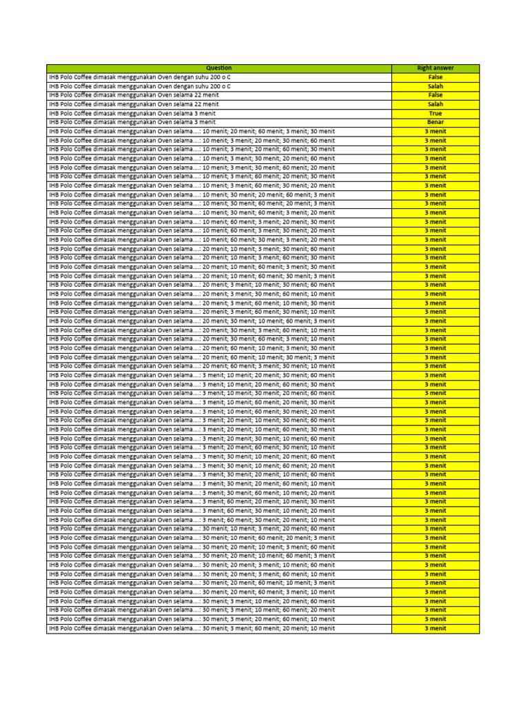 FT Crew Product Knowledge Beanspot | PDF