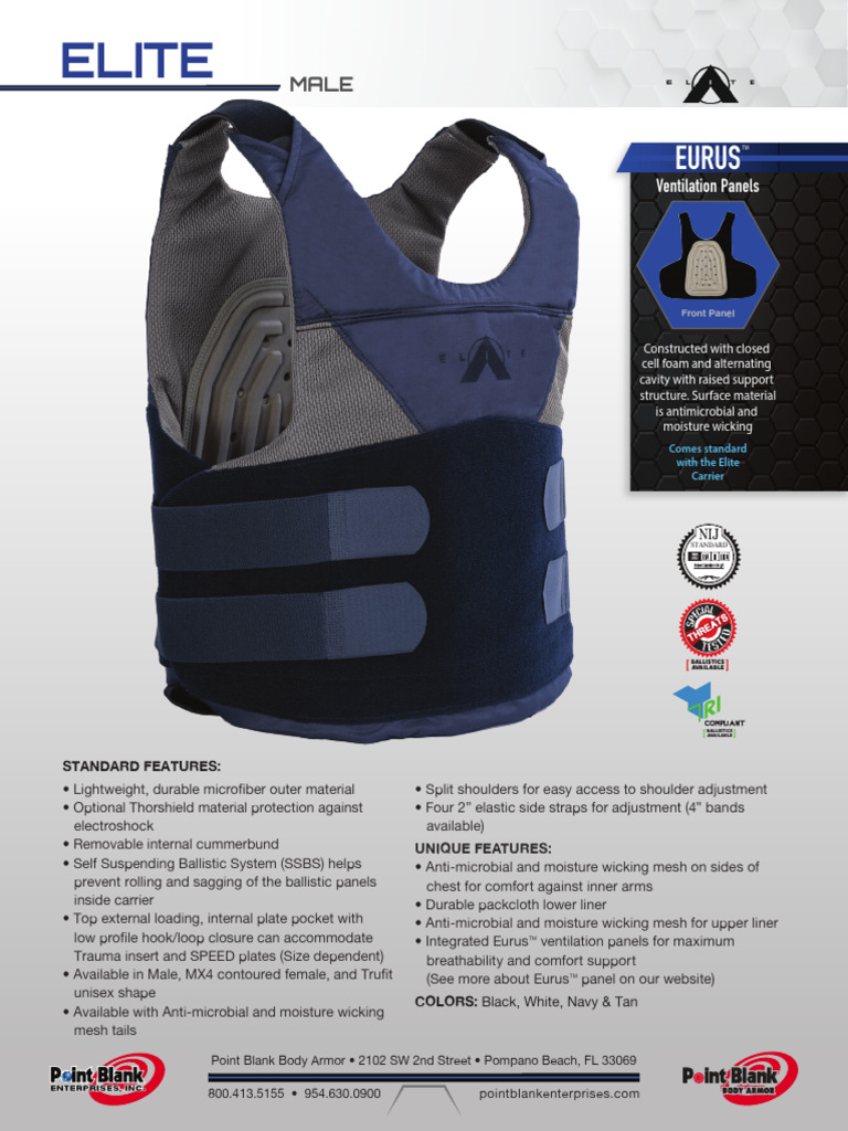 Elite Male 2021 | PDF