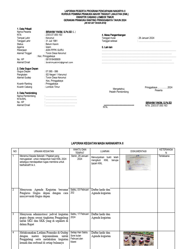 RTL Narakarya Ii | PDF