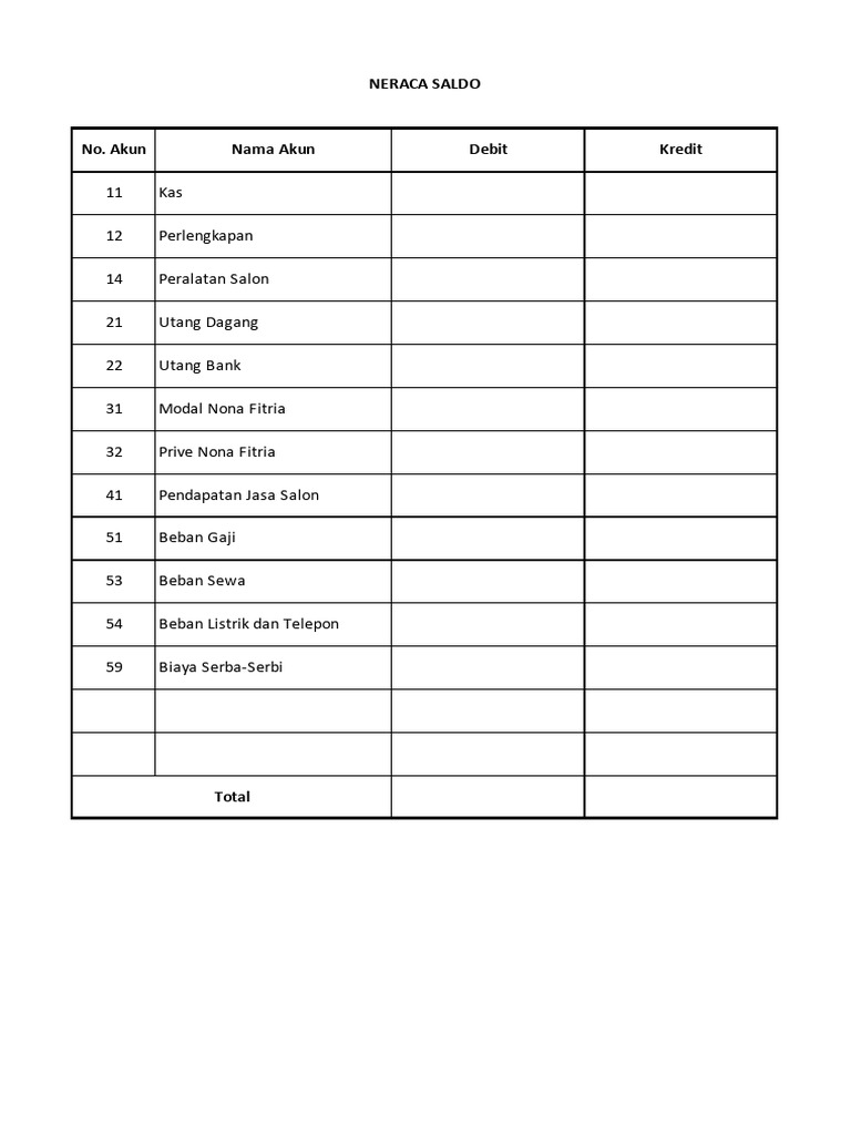 Tabel Jawaban - Neraca Saldo | PDF