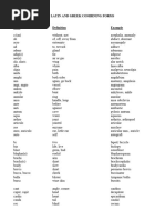 AP Bio Root Word List | PDF