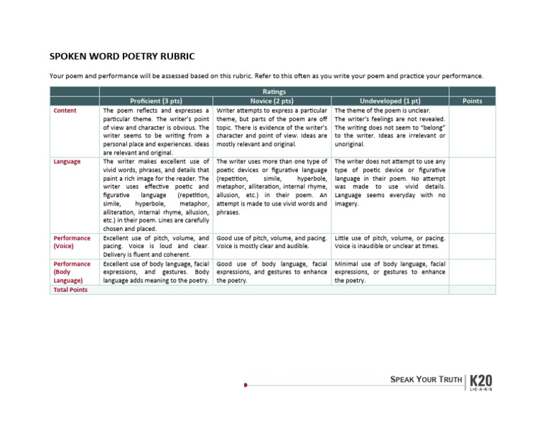 Spoken Word Poetry Rubric Speak Your Truth | PDF | Poetry | Metaphor