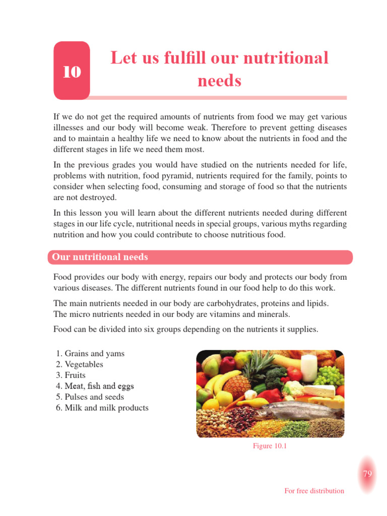 EG9 TB Hel Chap10 | PDF | Foods | Diet & Nutrition