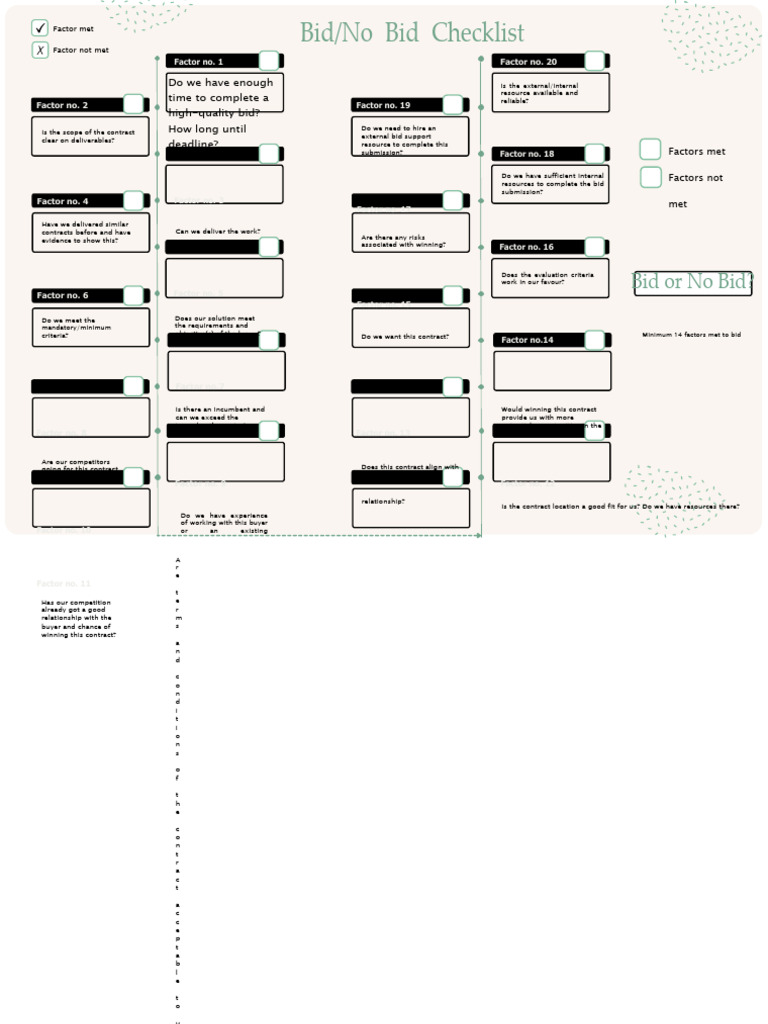 1.1 Lecture 5 - Bid No Bid Checklist | PDF | Business | Economies