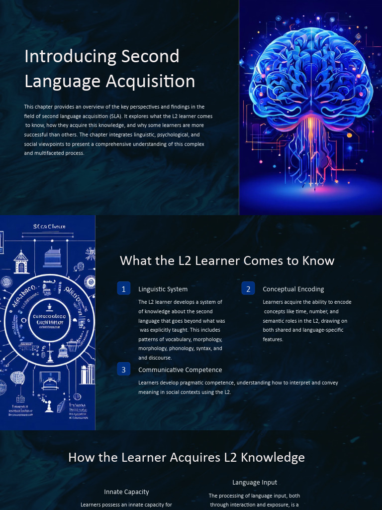 Introducing Second Language Acquisition1 | PDF | Second Language Acquisition | Second Language