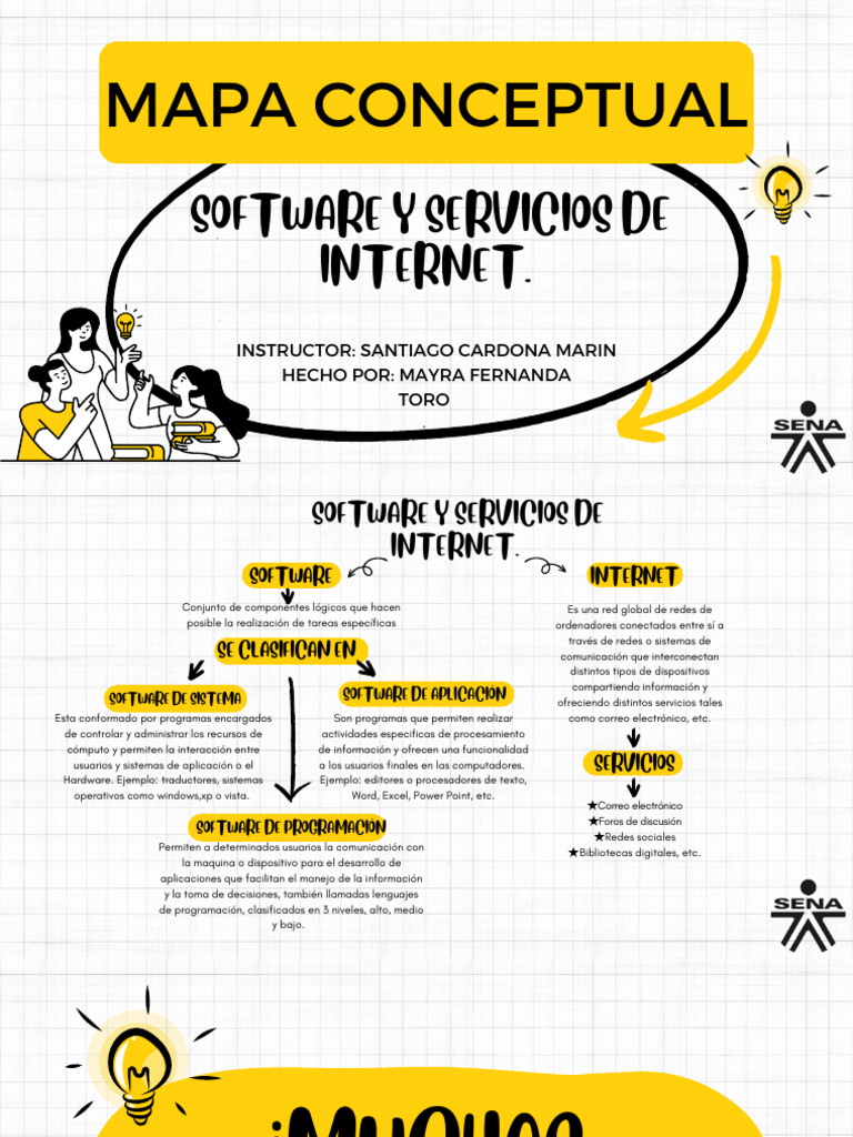 Mapa Conceptual Software y Servicios de Internet | PDF | Software ...
