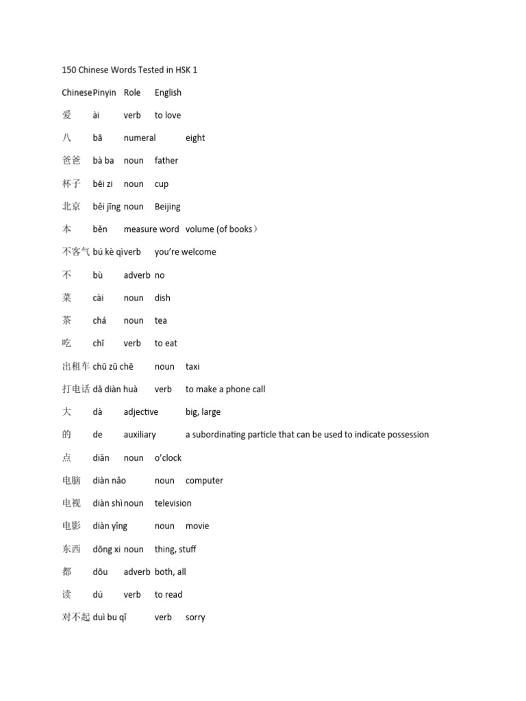 Hsk. 123 | PDF | Verb | Adjective