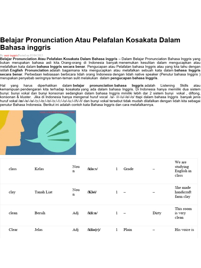 Belajar Pronunciation Atau Pelafalan Kosakata Dalam Bahasa Inggris ...