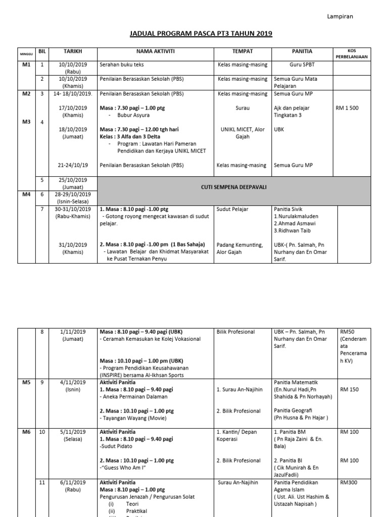 Jadual Program Pasca Pt3 2019-Sh | PDF