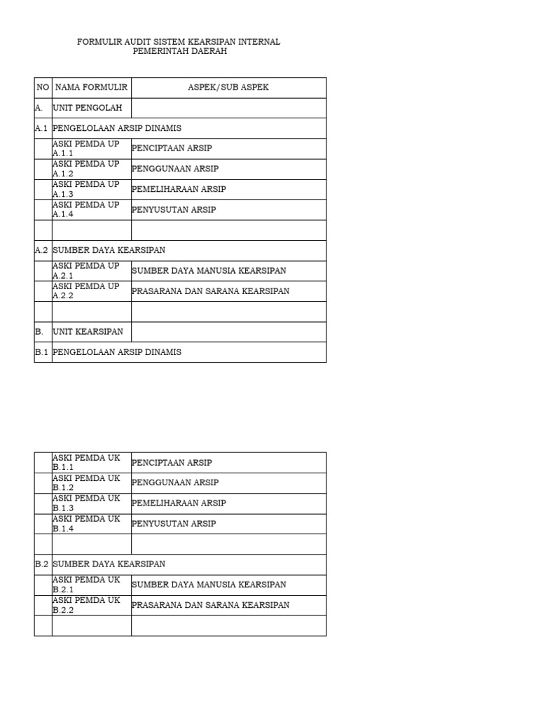 PRAKTIK PENGISIAN FORMULIR ASKI - Kelompok 5 | PDF