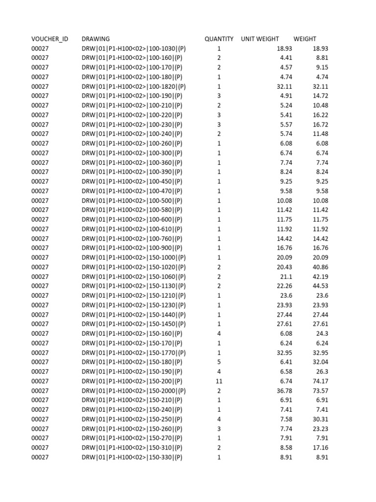 Cut List v27 H100 | PDF