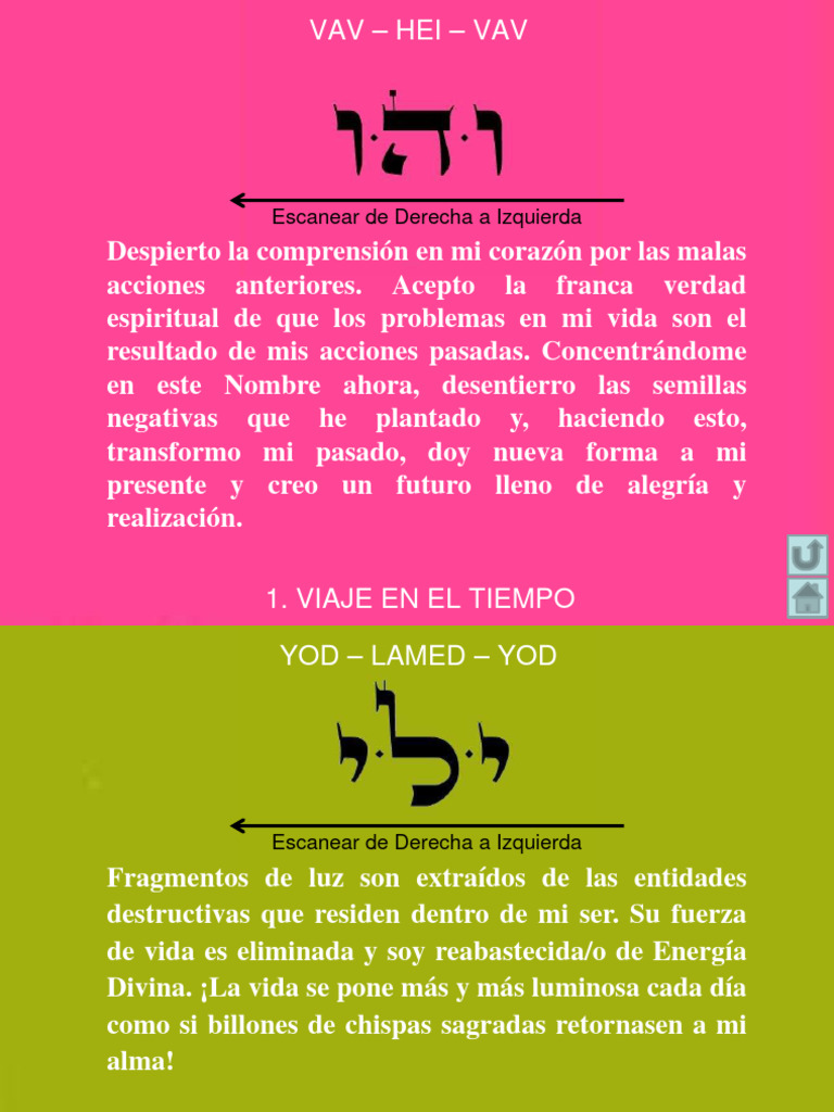 Manual - Los - 72 - Nombres - de - Dios Hoja Completa - 1-78-7-15 | PDF | Creencia religiosa y ...