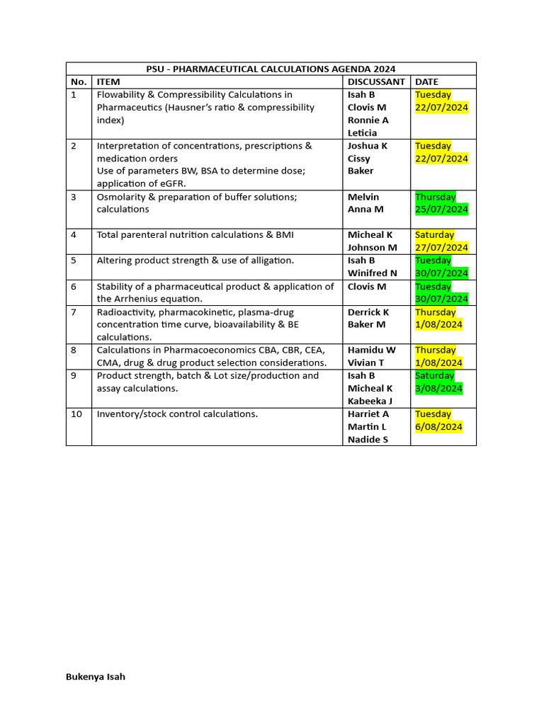 Calculations Compilation Pdf