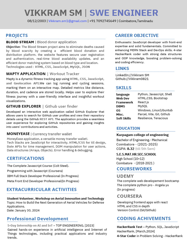 Vikkram SM (Resume) | PDF | Web Development | Java Script