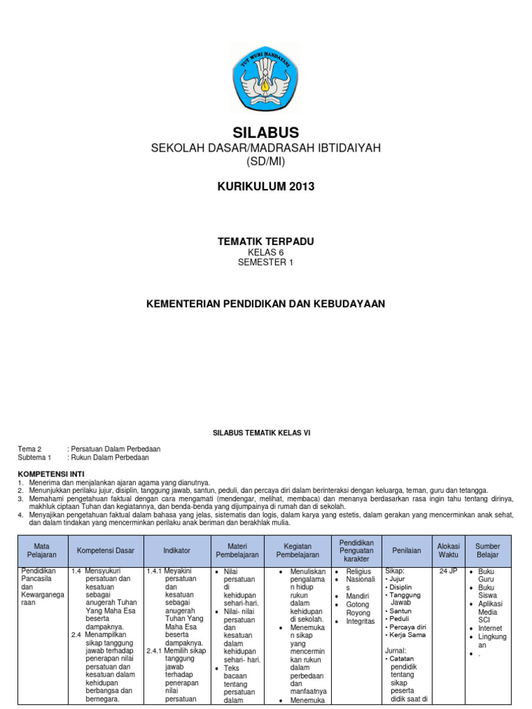 Silabus Kelas 6 Tema 2 - 9 Komponen | PDF