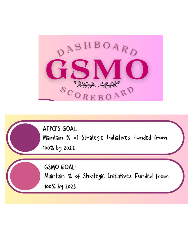 Scoreboard Design 2 | PDF