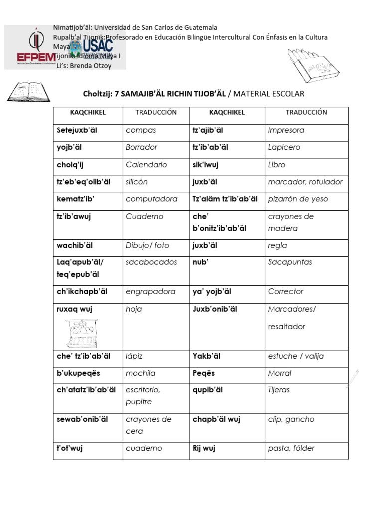 Vocabulario - 7 Material Escolar | PDF | Implementos de escritura ...