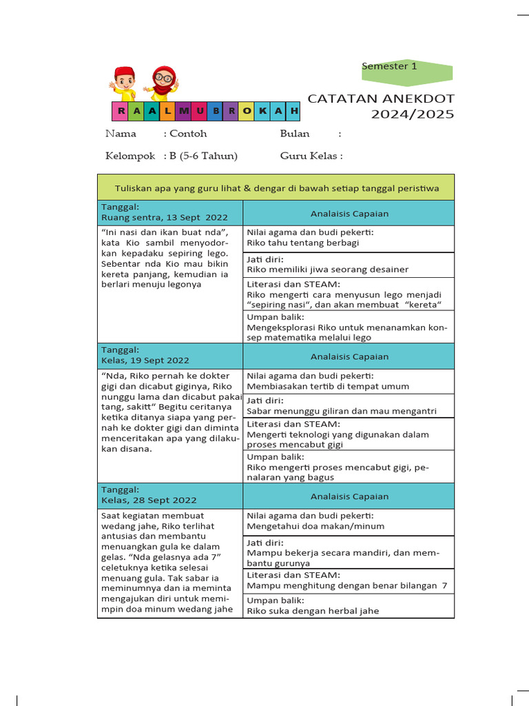 Catatan Anekdot Paud | PDF