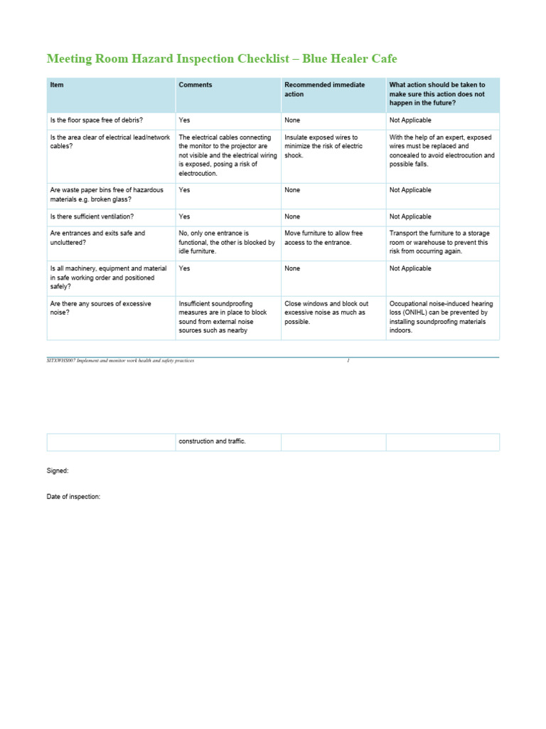 SITXWHS007 Meeting Room Hazard Inspection Checklist - 1 | PDF ...
