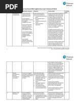 Edmark Level 1 Word List | PDF
