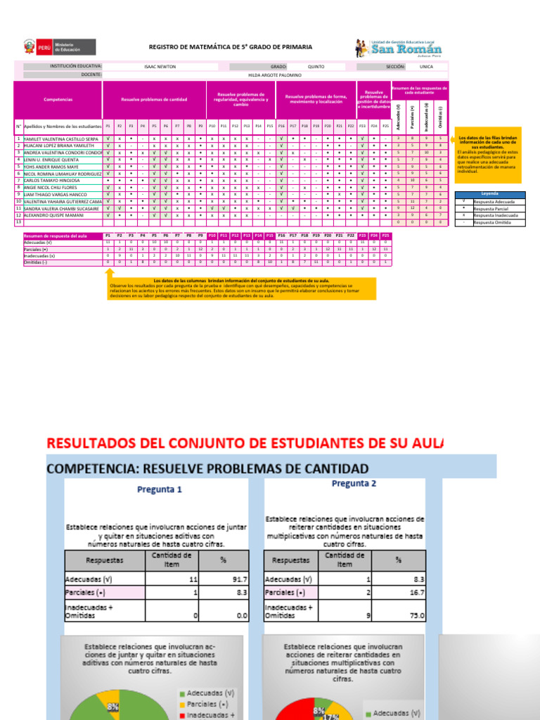Evaluación Matemática 5° Grado Primaria | PDF | División (Matemáticas ...