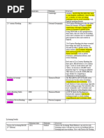 Functional Communication Checklist | PDF | Communication | Speech