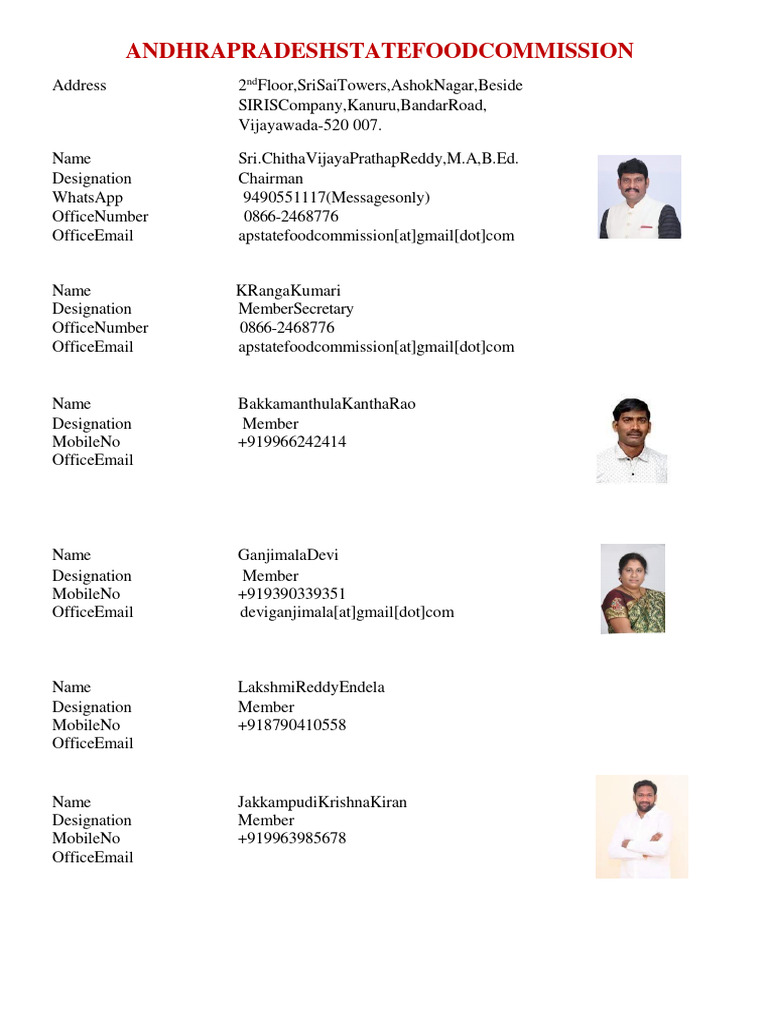 Andhra Pradesh State Food Commission Contacts | PDF | Career & Growth