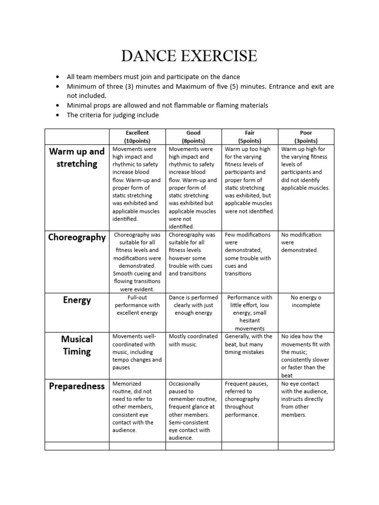 Dance Exercise | PDF | Dances | Physical Exercise