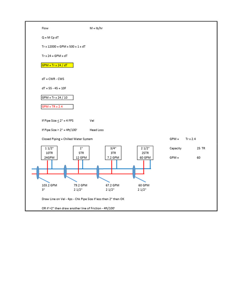 Closed Loop CHW Pipe Sizing Notes With Example | PDF | Teaching Methods ...