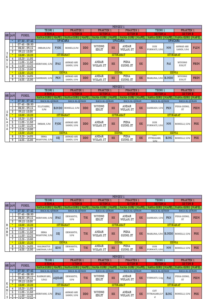 Roster TSM (M1) 2024 | PDF