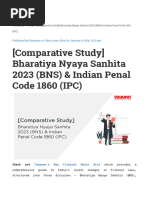Case Analysis of Suraj Lamp | PDF | Deed | Property