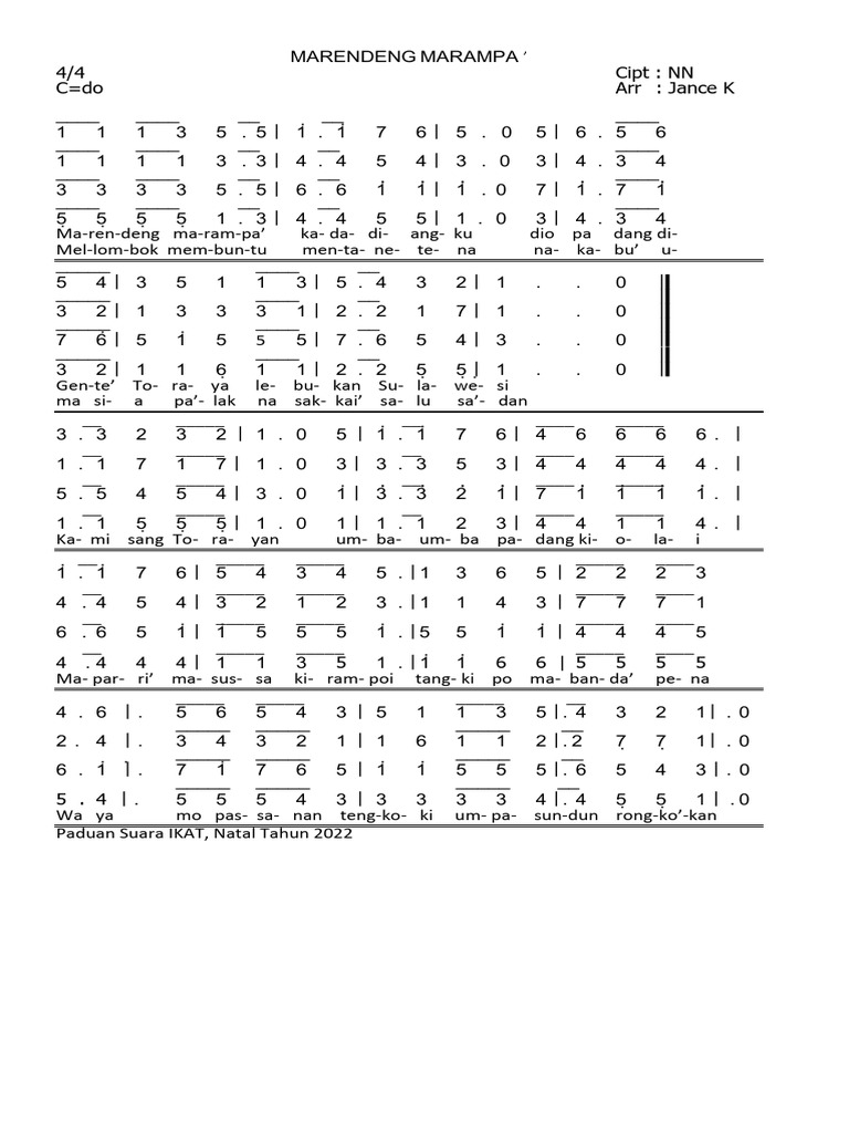 Marendeng Marampa | PDF