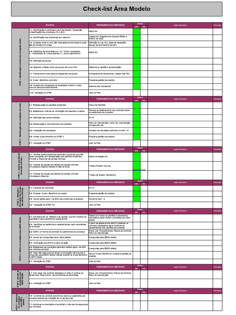 CheckLiist Área Modelo 2 | PDF
