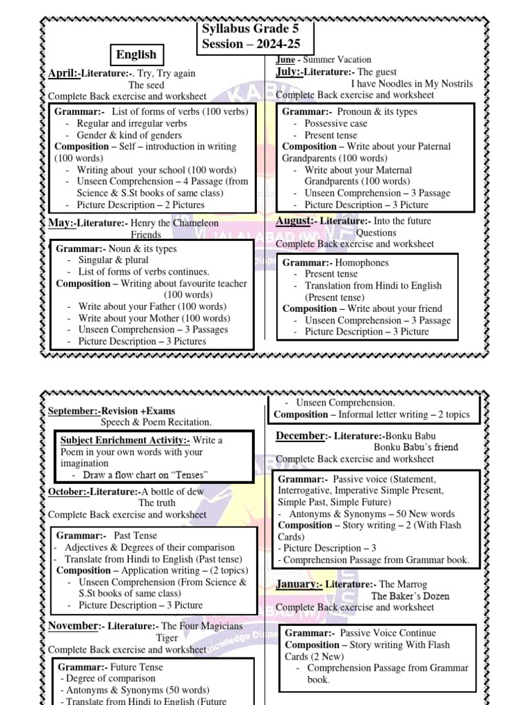 5th Sylllabus New | PDF