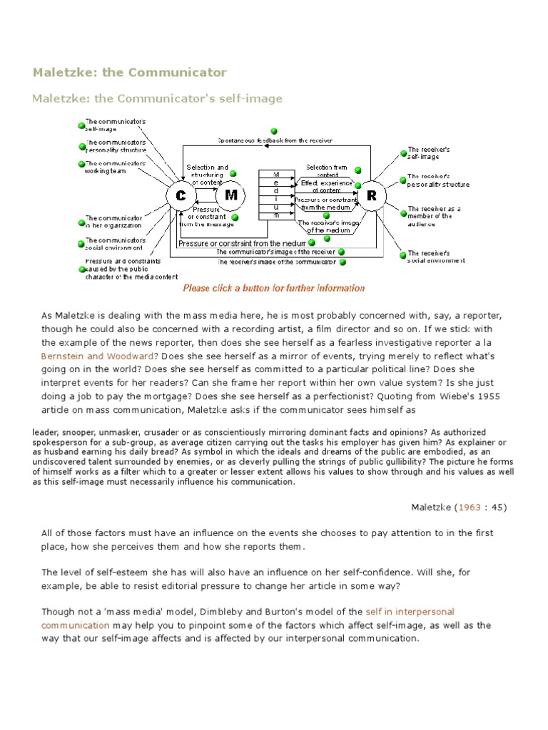 Maletzke | PDF | Personality Psychology | News