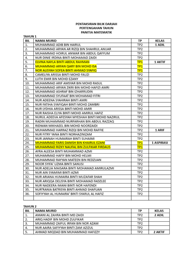 Murid TP1-2 Matematik | PDF