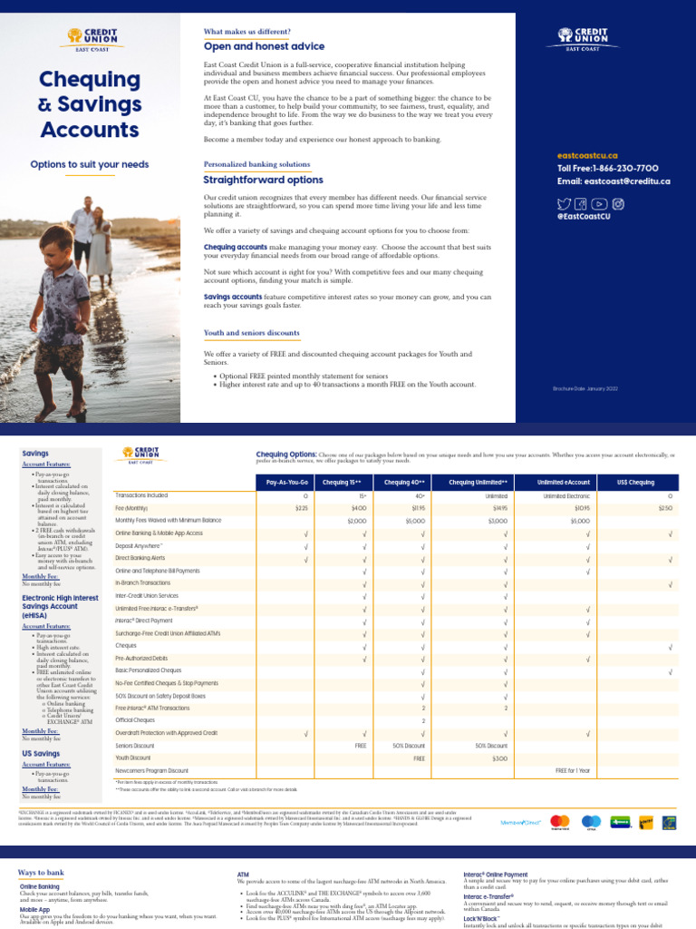 Eccu PS Brochure Jan2022 Digital | PDF | Transaction Account | Debit Card