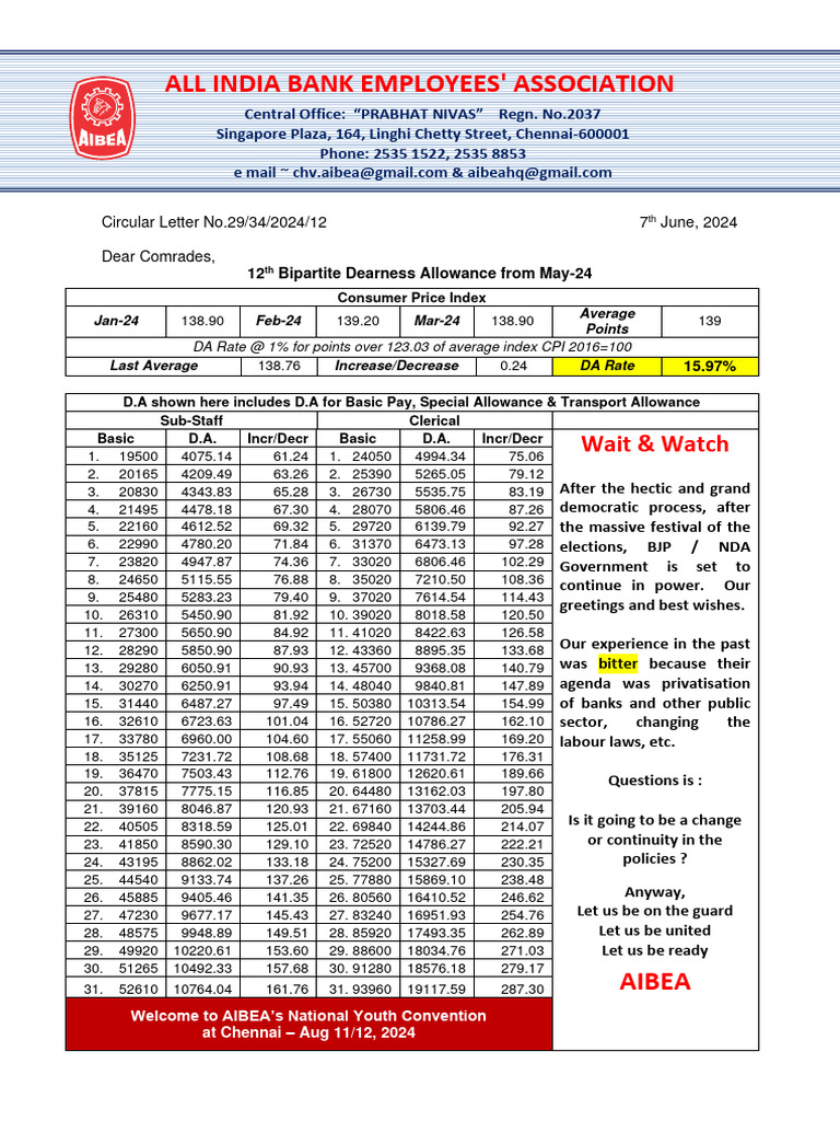 All India Bank Employees' Association: Wait & Watch | PDF | Economies ...