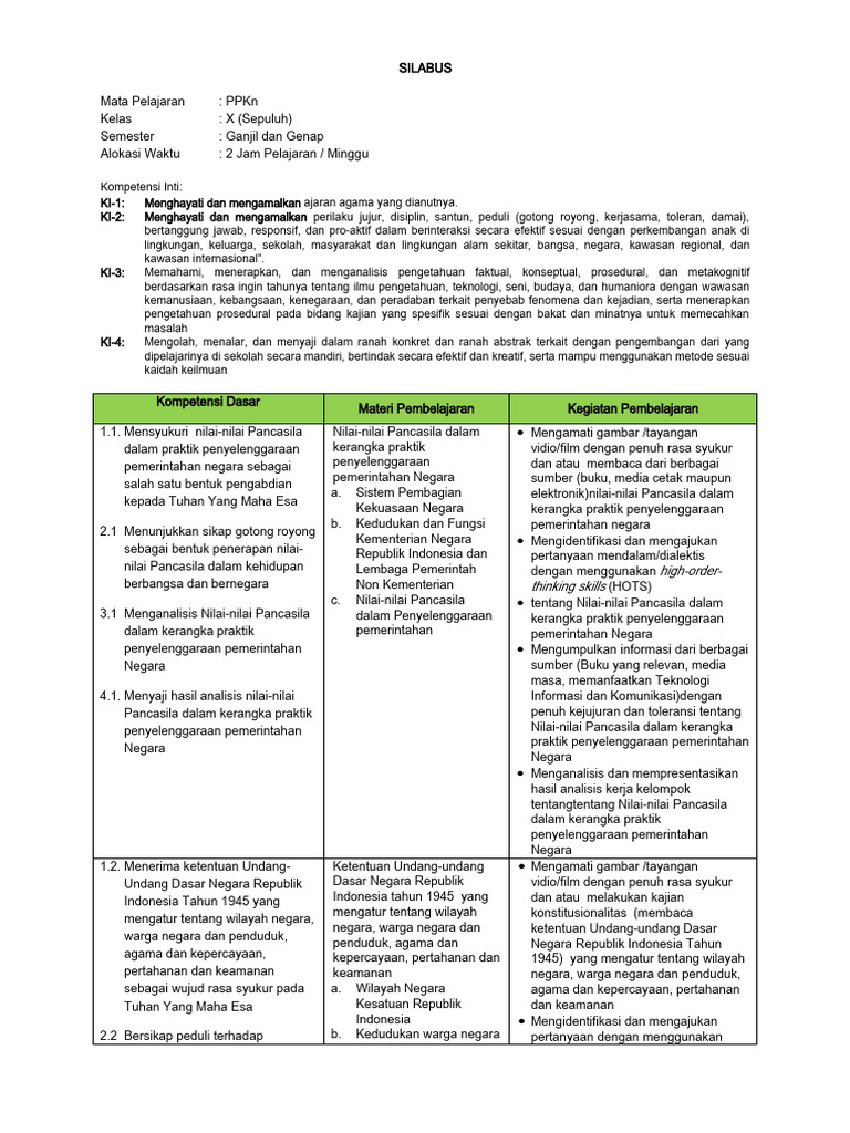 Silabus PPKn Kelas X: Nilai Pancasila dan UUD 1945 | PDF
