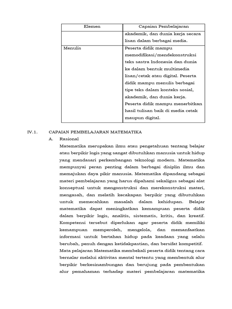 CP 2024 Matematika | PDF | Karier & Perkembangan