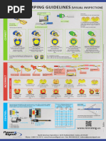 Te Connectivity - Crimp Quality Guidelines | PDF
