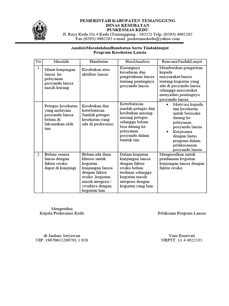 Analisis Hambatan Dan RTL | PDF