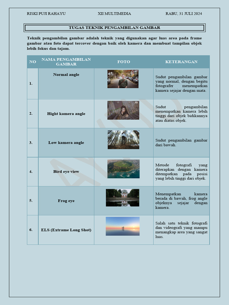 Tugas Teknik Pengambilan Gambar | PDF
