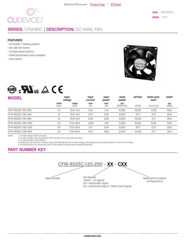 CFM 80c Series | PDF | Electric Motor | Electromagnetism