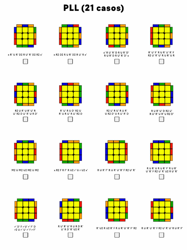 PLL | PDF