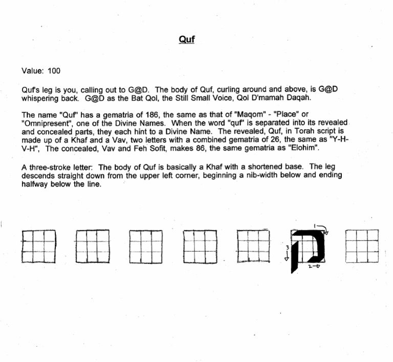 ShalhevetYah Quf Worksheet | PDF