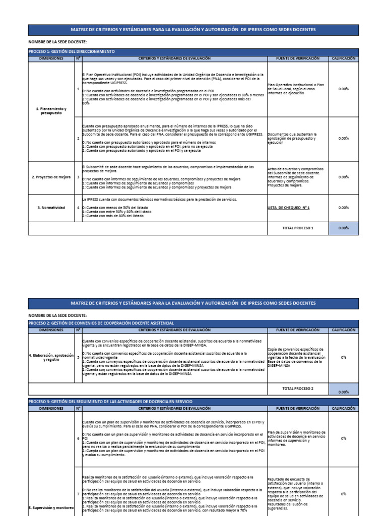 Evaluacion Sede Docente Pregrado Conapres - Matriz de Criterios 2024 | PDF | Evaluación ...